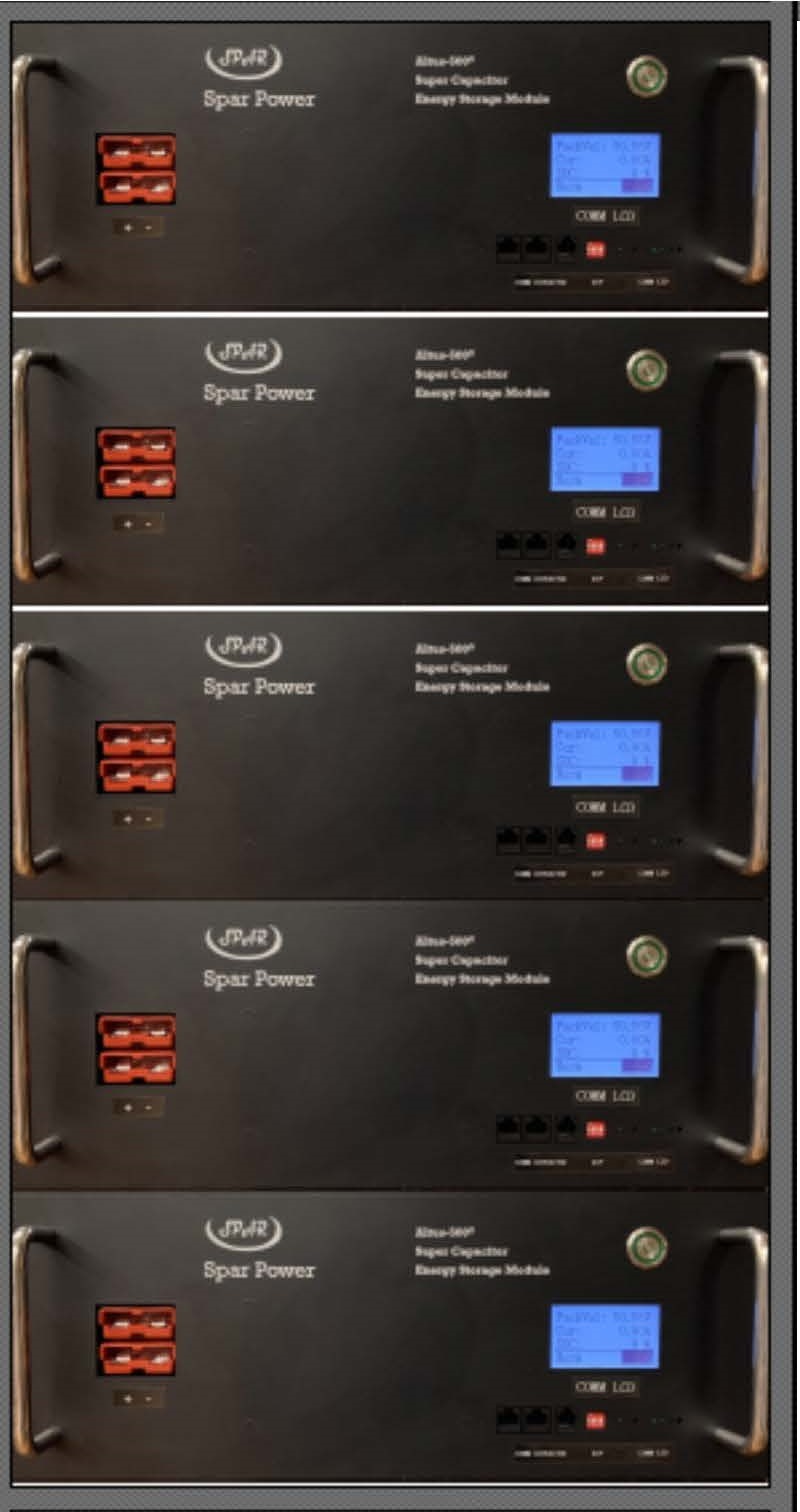 Zero Emission Solutions For Maritime (Altus-500) – Spar Power ...